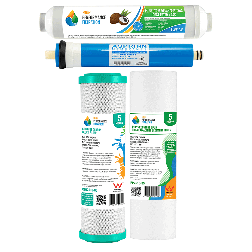 Full 4 Stage RO Replacement Pack - Membrane - PH Neutral System - Stan ...