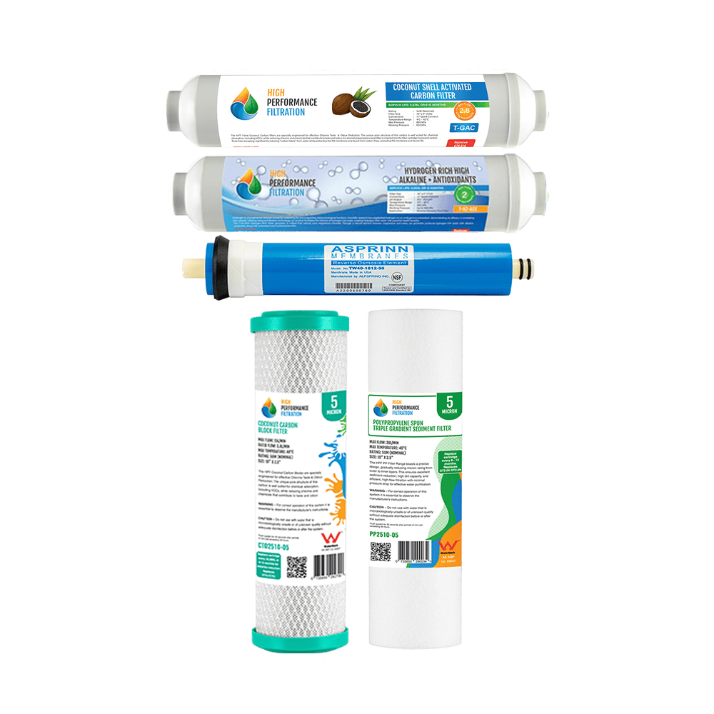 Water Filter Systems Gold Coast–Under Sink,Reverse Osmosis – Puregold ...